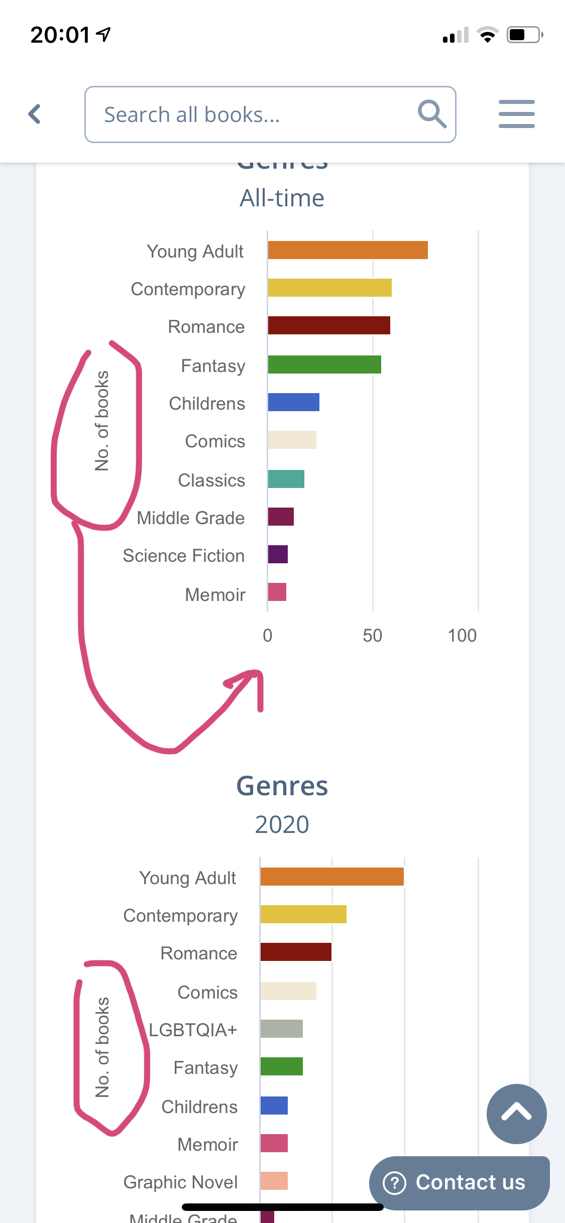Design, User Interface, and User Experience Improvements | Features ...