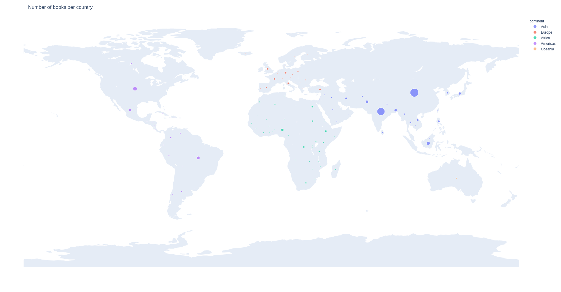 World map stat showing number of books from each country | Requests ...