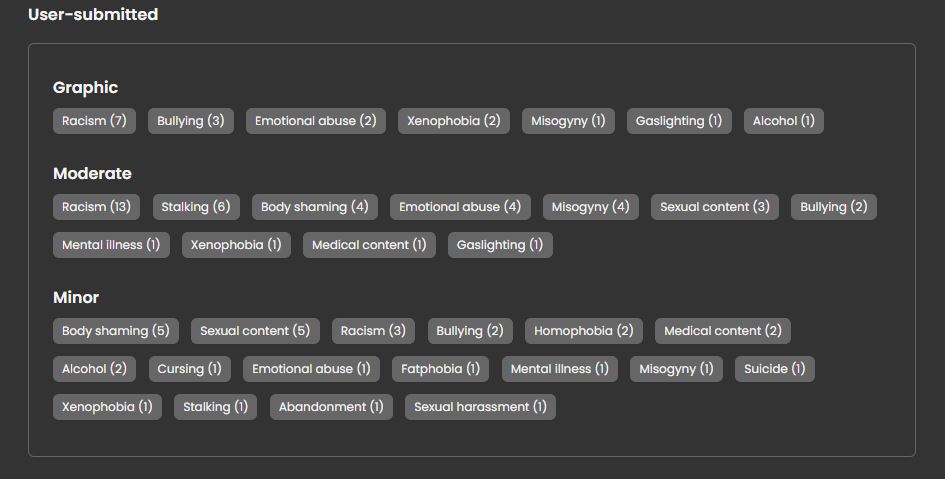 Representation Tags | Requests/Ideas | The StoryGraph